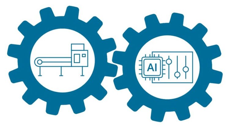 Software Defined Manufacturing | Ziel der modernen Produktion
